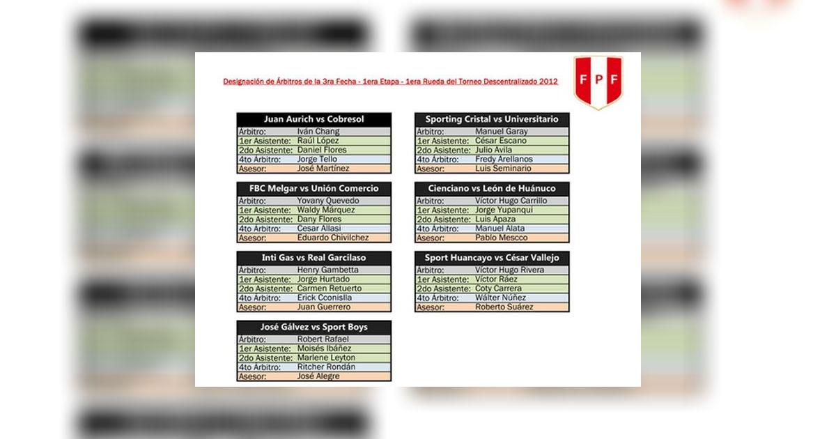 Manuel Garay dirigirá el partido entre Universitario y Sporting Cristal