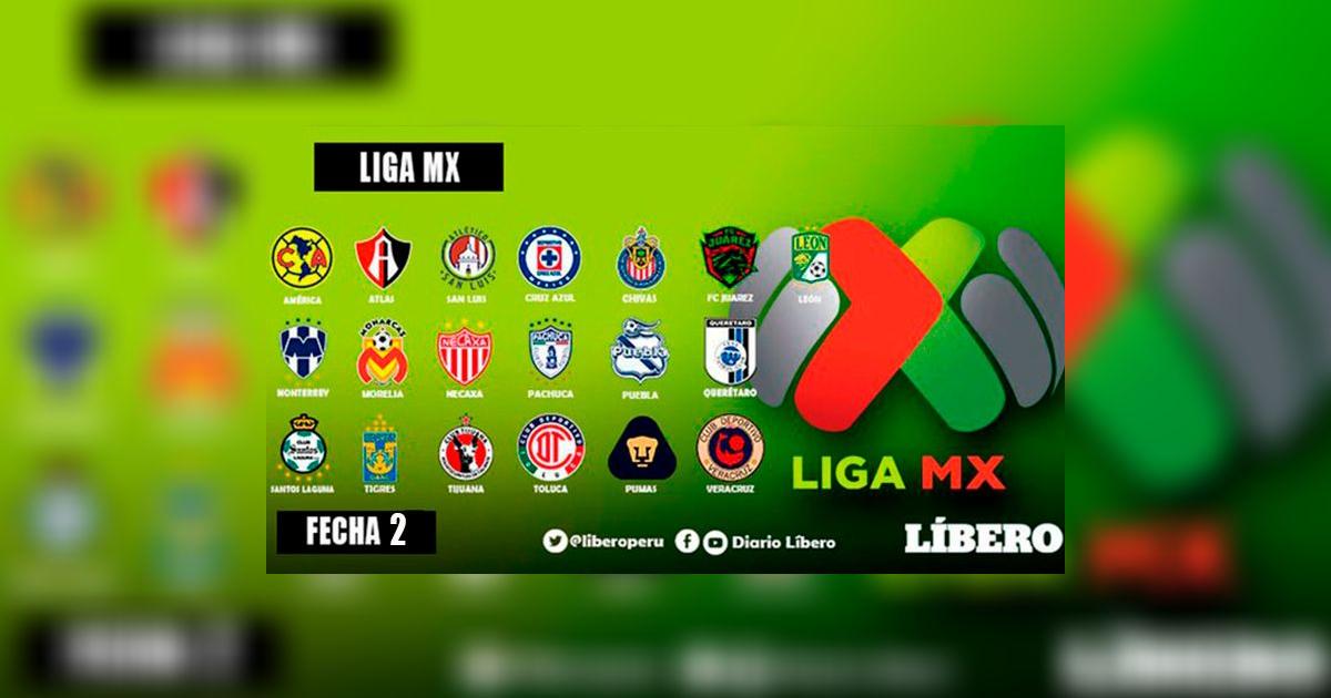 Liga MX 2020: tabla de posiciones del Torneo Clausura jornada 2