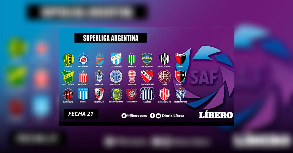 Superliga Argentina 2020 [EN VIVO] partidos, resultados y tabla de ...