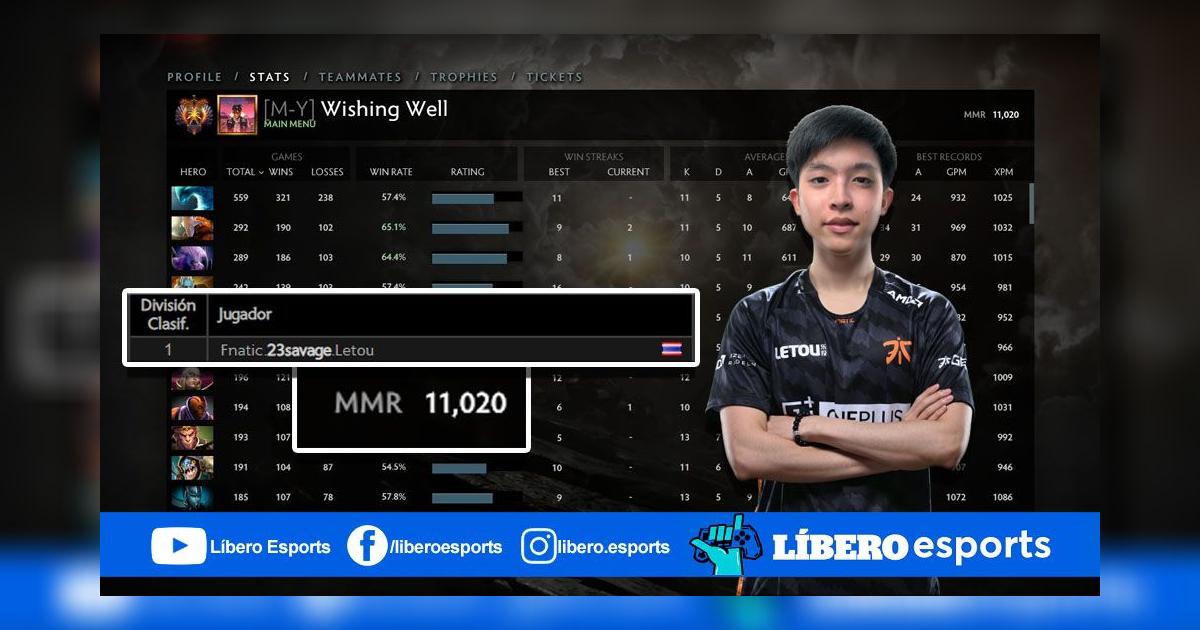 Dota 2: 23savage es el segundo jugador con 11 000 de MMR del mundo