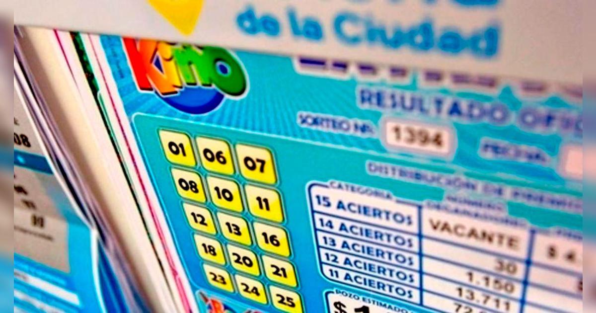 Quiniela Nacional y Provincia: Revisa los resultado de este 29 de ...