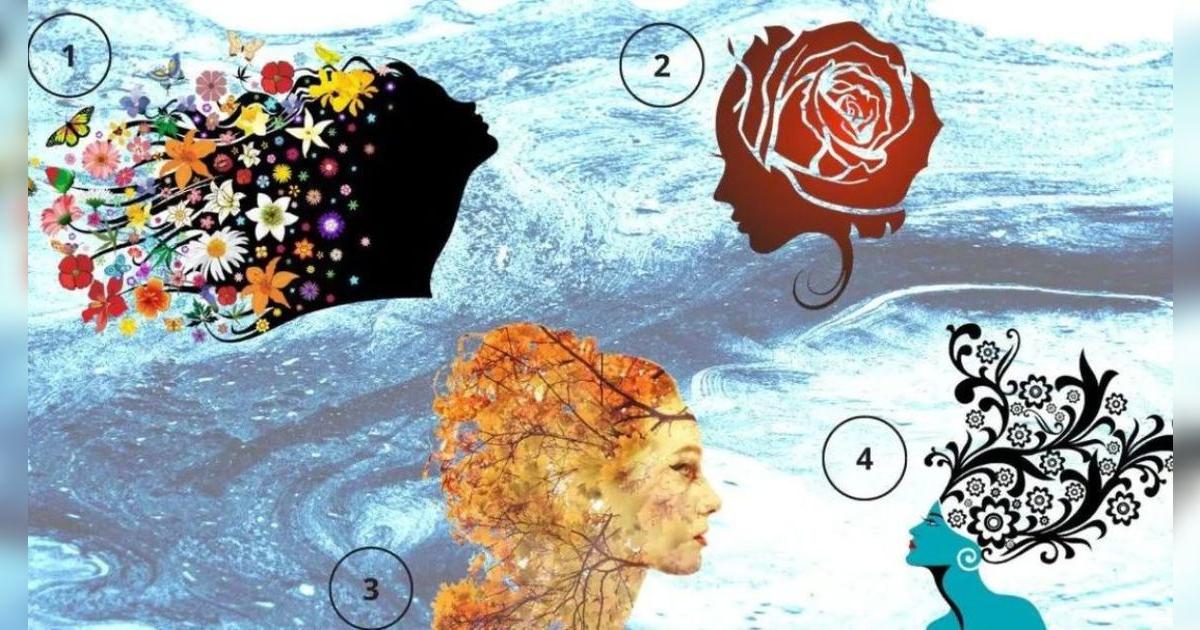 ¿Qué elemento te representa? Identifícalo y conoce qué es lo que te ...