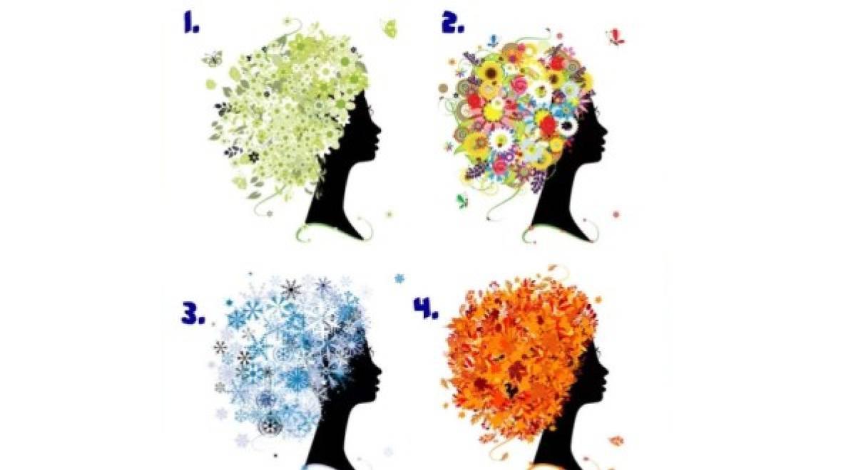 Test de personalidad: ¿Cálido o frío? Con solo elegir una figura sabrás ...