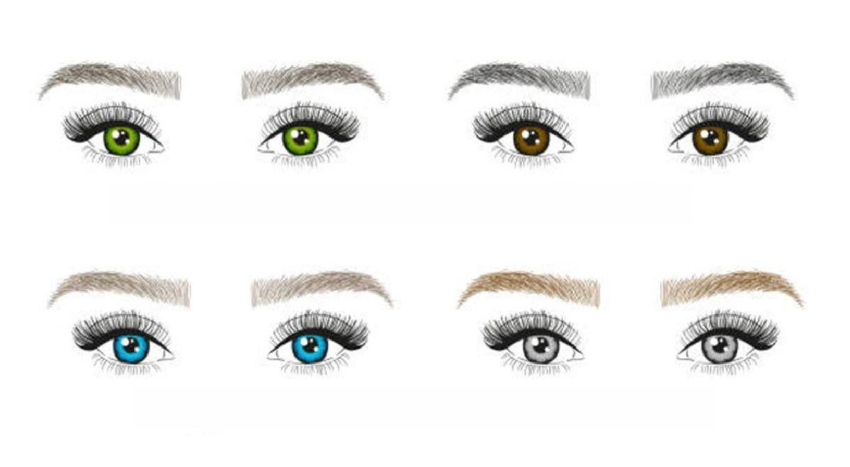 Test de personalidad: El color de tus ojos revelará un defecto que te ...