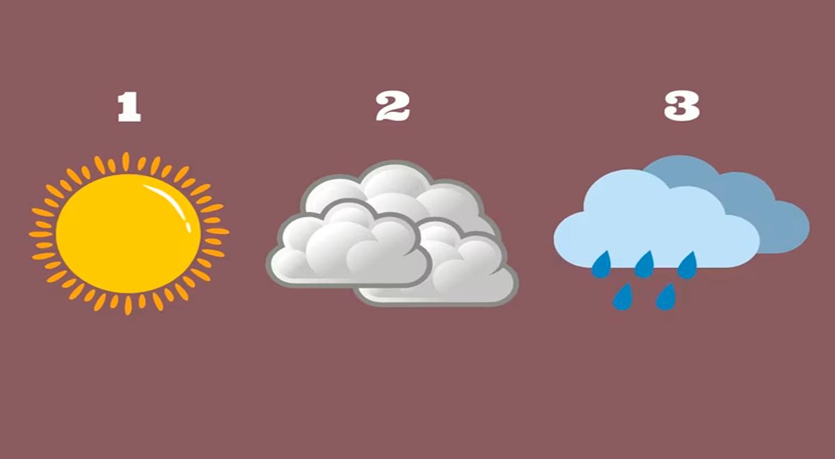 test de personalidad: ¿Qué clima prefieres ahora mismo? Responder este ...