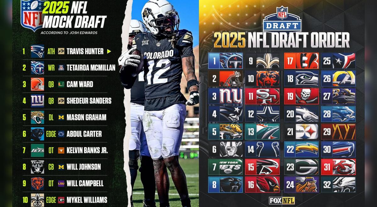 NFL Draft 2025: Fechas, horarios oficiales, sede histórica y cómo seguir en vivo el evento más ...