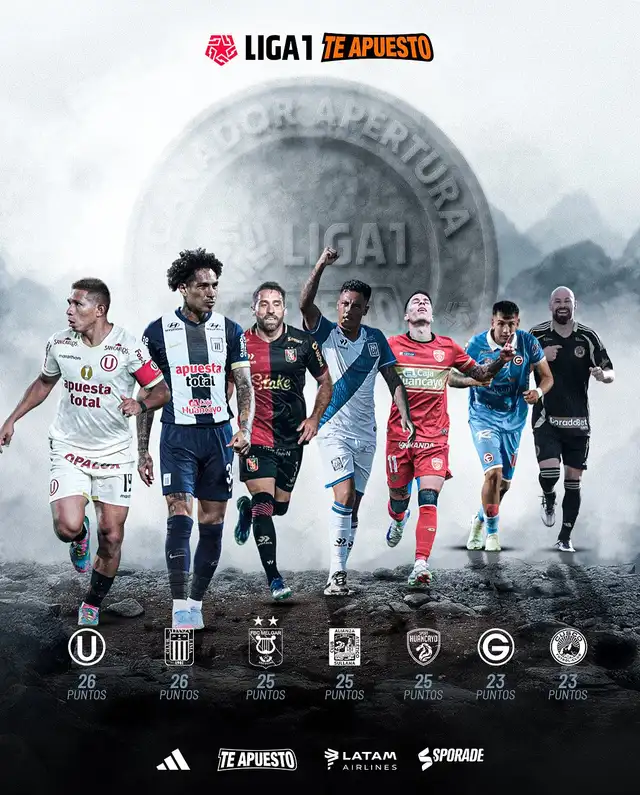 Liga 1 sorprendió con lista de candidatos al título del Torneo Apertura ...