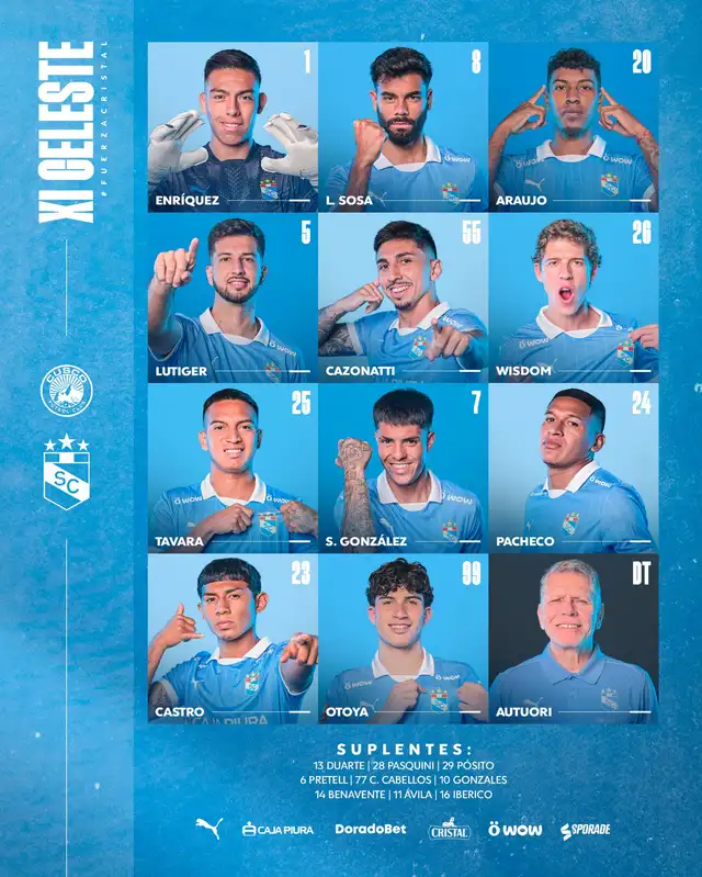 Resultado de Sporting Cristal vs Cusco FC: resumen, goles y quién se ...