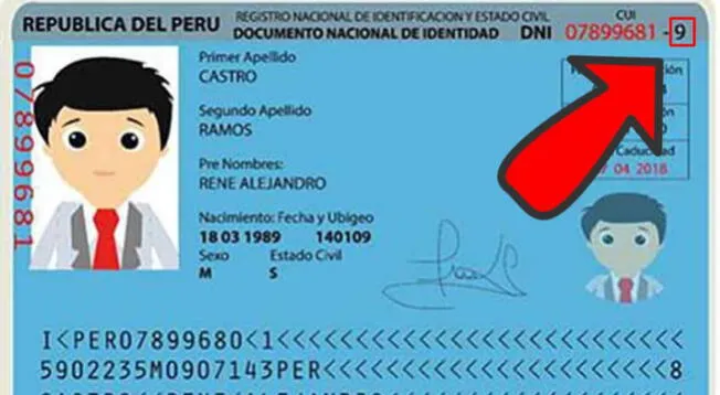 DNI: ¿Qué significa el último dígito del documento de identidad?