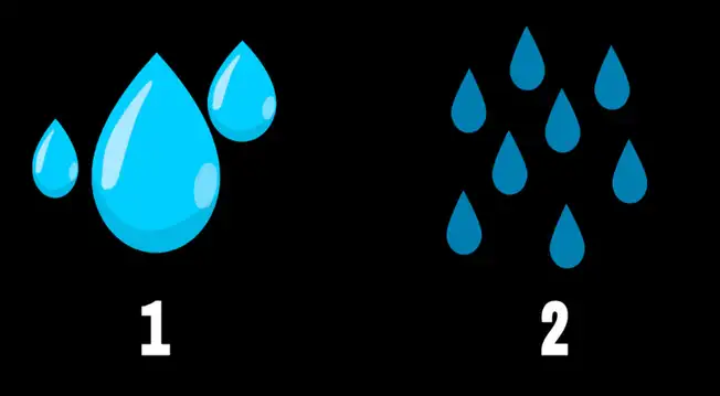 ¿Qué gota de agua te llamó la atención? Escoge una y entérate qué tipo ...
