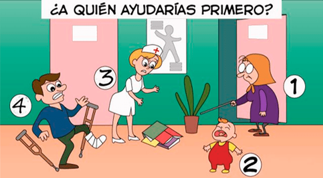 ¿A quién ayudarías primero? Ese test revelará si eres una persona ...