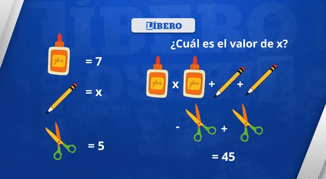¿cuál Es El Valor De X Si Tu Razonamiento Es ágil Lograrás Encontrar