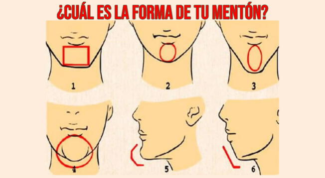 Prueba visual revela cuál es tu DON de acuerdo a la FORMA de tu MENTÓN
