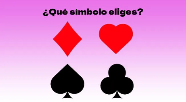 Elige uno de los símbolos del test visual y descubre qué esconde a los ...