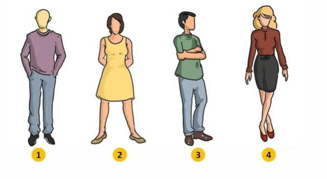 Test de personalidad: ¿Cuál suele ser tu postura? Elige una opción y ...