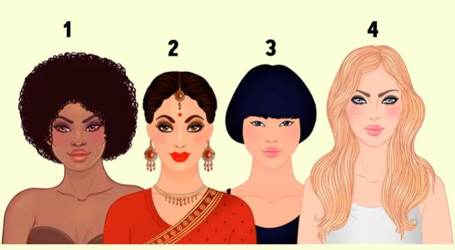 Test de personalidad Conoce cuál es tu mayor aprendizaje en la vida ...