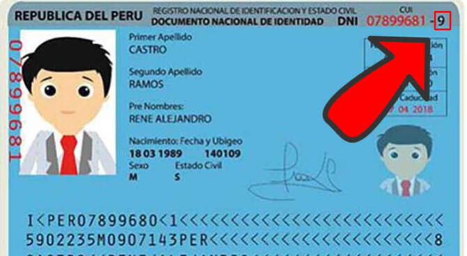 DNI: ¿Qué significa el último dígito del documento de identidad?
